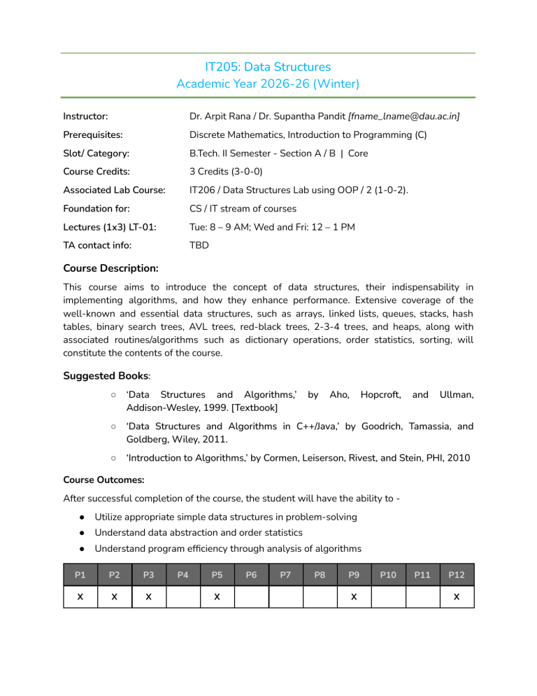 IT205 Data Structures Course Syllabus 2026-26