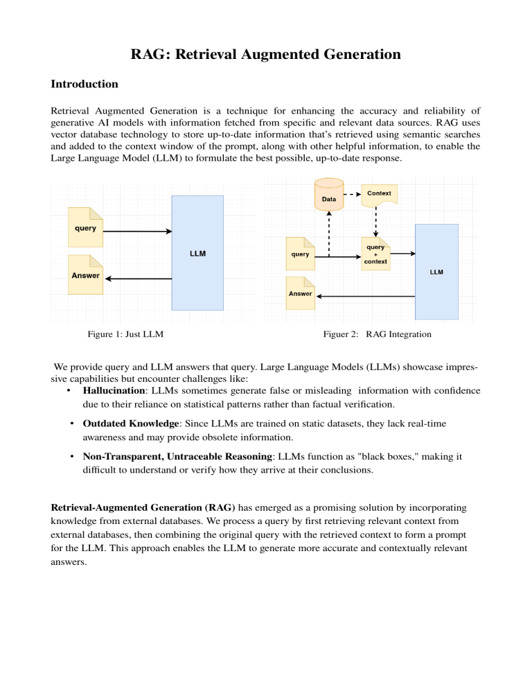 RAG: Retrieval Augmented Generation Explained