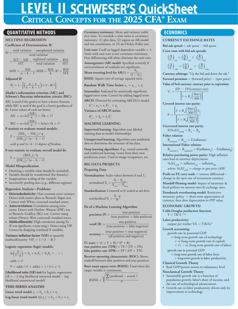 CFA Level II QuickSheet 2025: Quantitative Methods & Economics