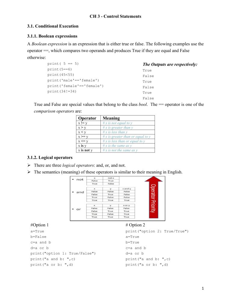 Chapter 3: Control Statements in Python