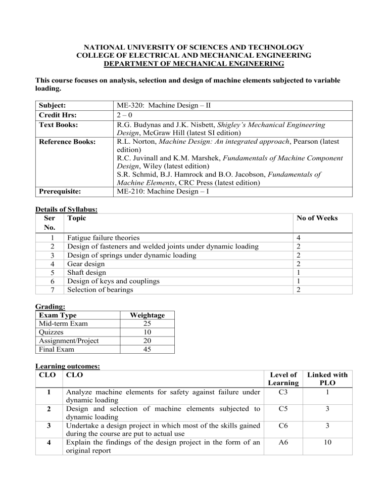 ME-320: Machine Design – II Syllabus
