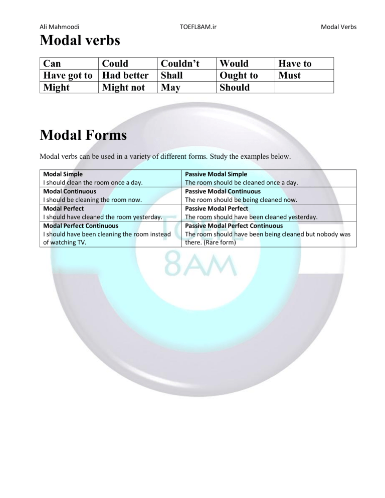 Modal Verbs in English: Usage and Forms Guide