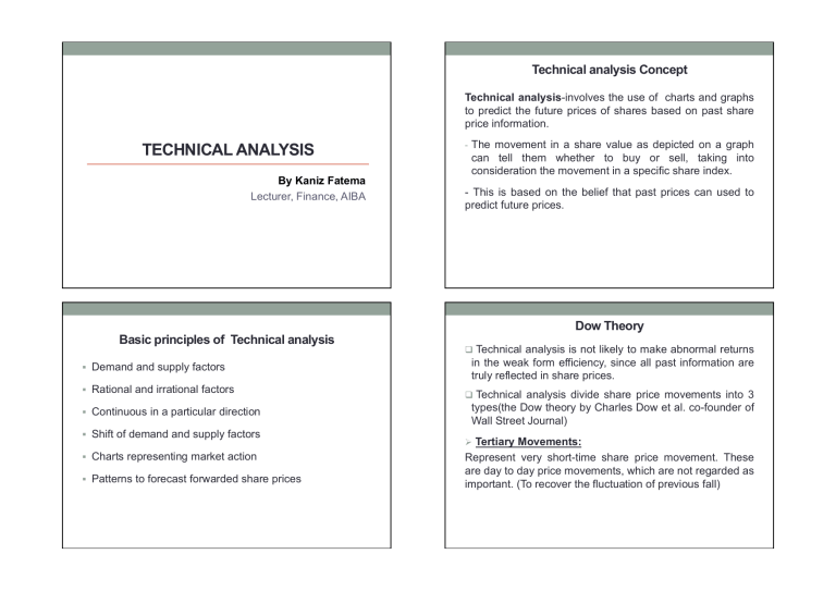 Technical Analysis: Concepts, Dow Theory, & Indicators