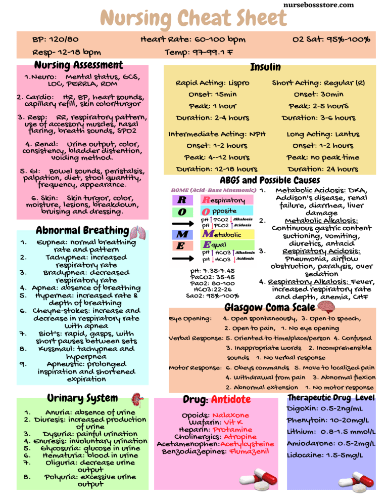 Nursing Cheat Sheet: Vital Signs, Insulin, ABGs, GCS