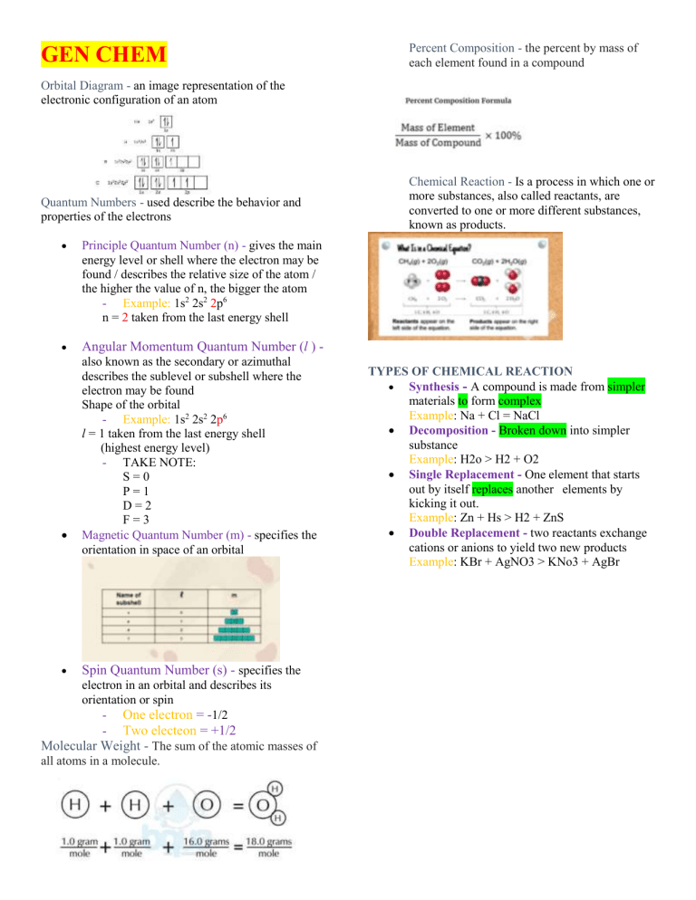 General Chemistry Study Guide: Quantum Numbers, Reactions, Percent ...