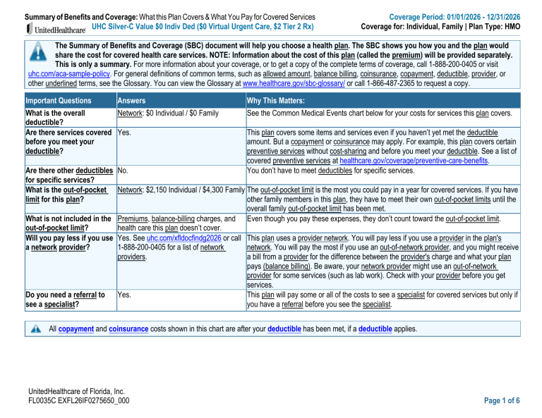 UHC సిల్వర్-C వాల్యూ 2026 సమీక్ష ప్రయోజనాలు & కవరేజ్