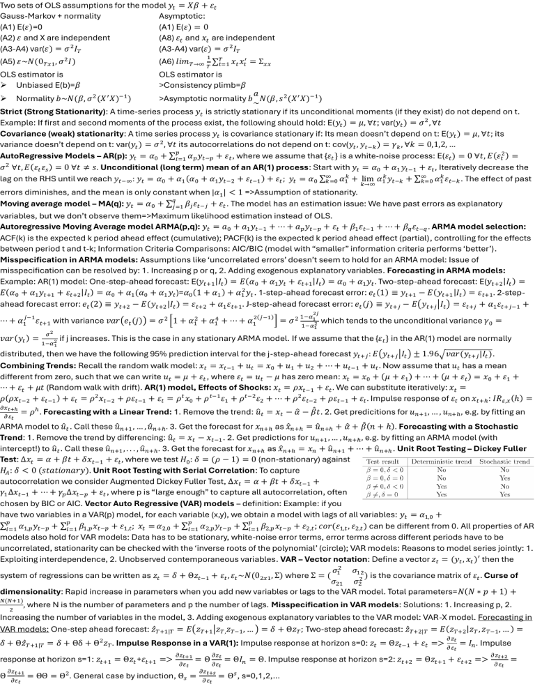 Econometrics Time Series Analysis Textbook