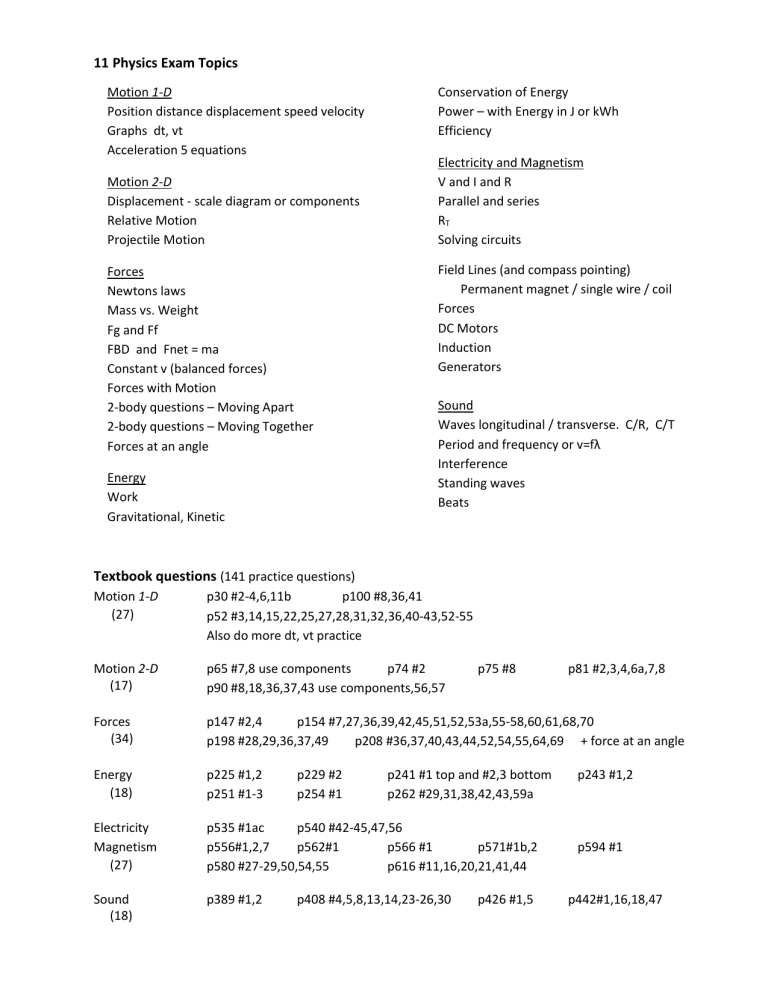 11 Physics Exam Topics: Study Guide & Practice Questions