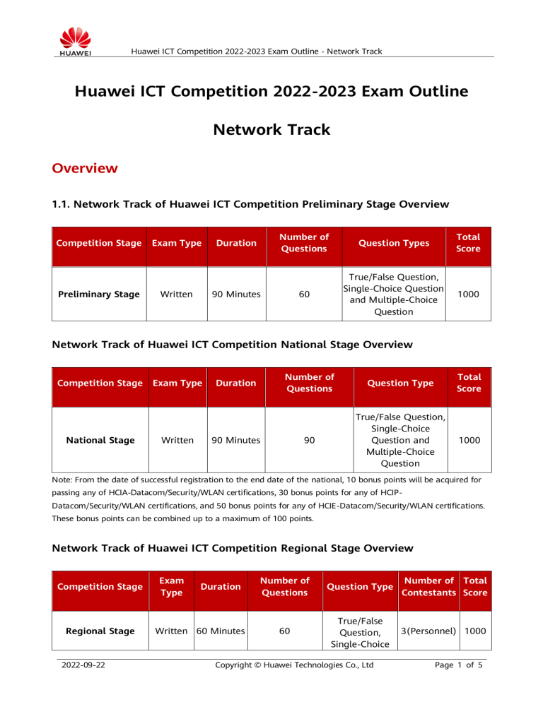 Huawei ICT Competition 2022-2023 Network Track Exam Outline