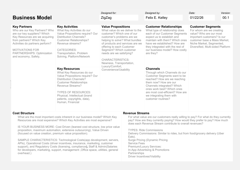 ZigZag Business Model Template by Felix E. Kelley