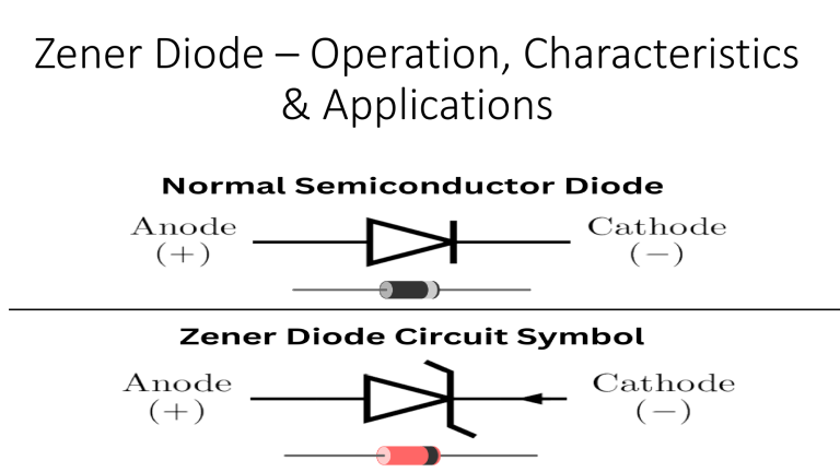 Zener Diode: Operation, Characteristics & Applications
