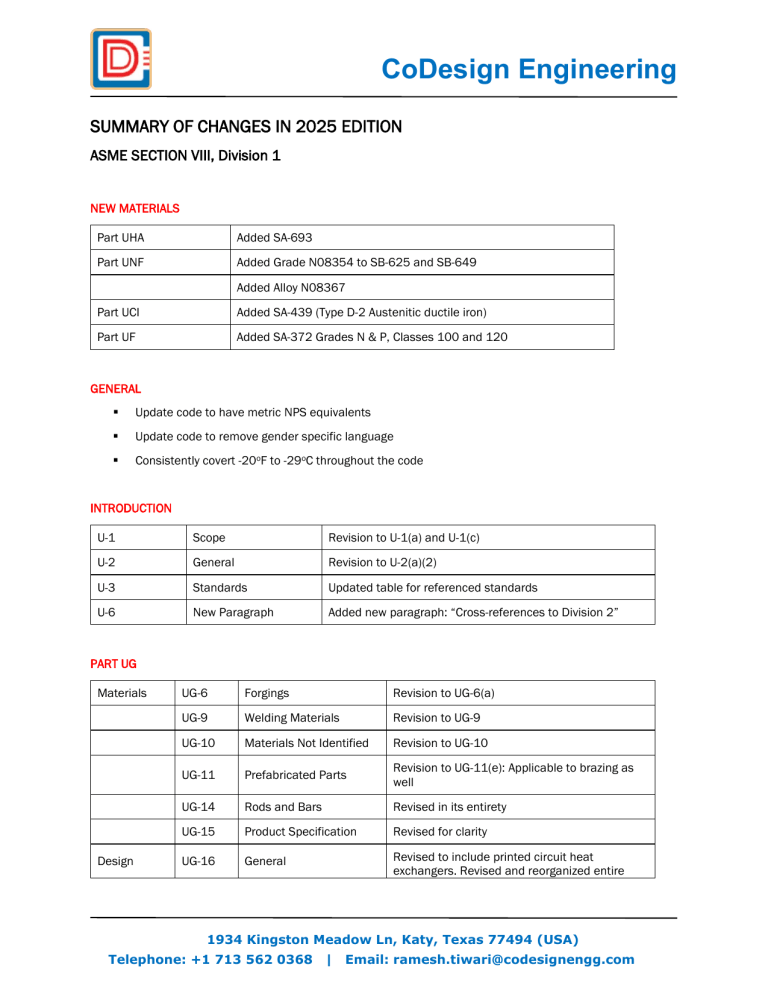 2025 ASME Section VIII Div 1 Changes Summary