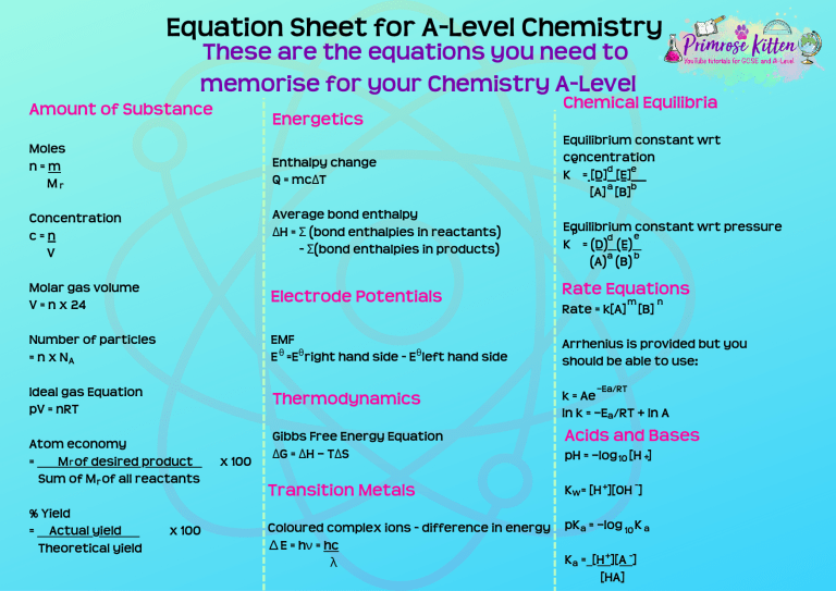A-Level Chemistry Equation Sheet