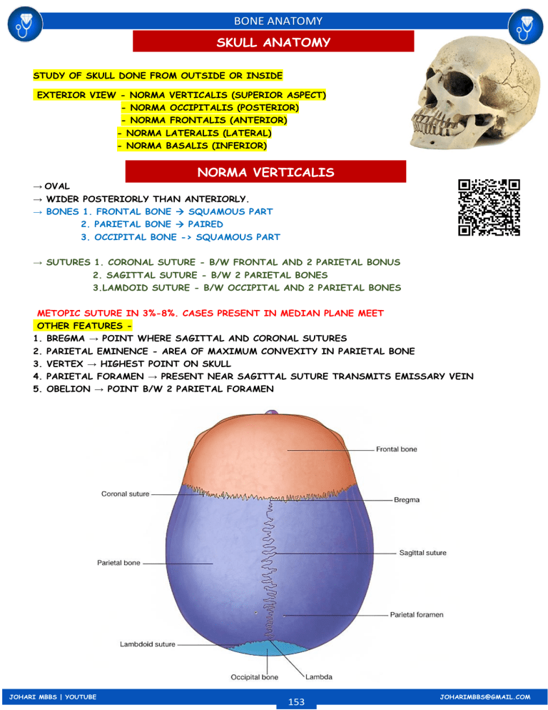 Skull Anatomy: Norma Verticalis (Superior Aspect) - Bones & Sutures