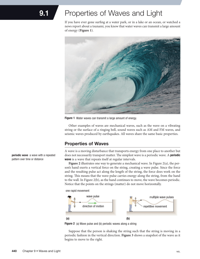 Properties of Waves and Light - Physics Textbook