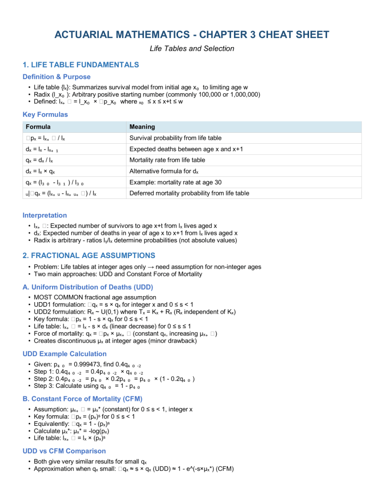 Actuarial Mathematics Chapter 3 Cheat Sheet: Life Tables