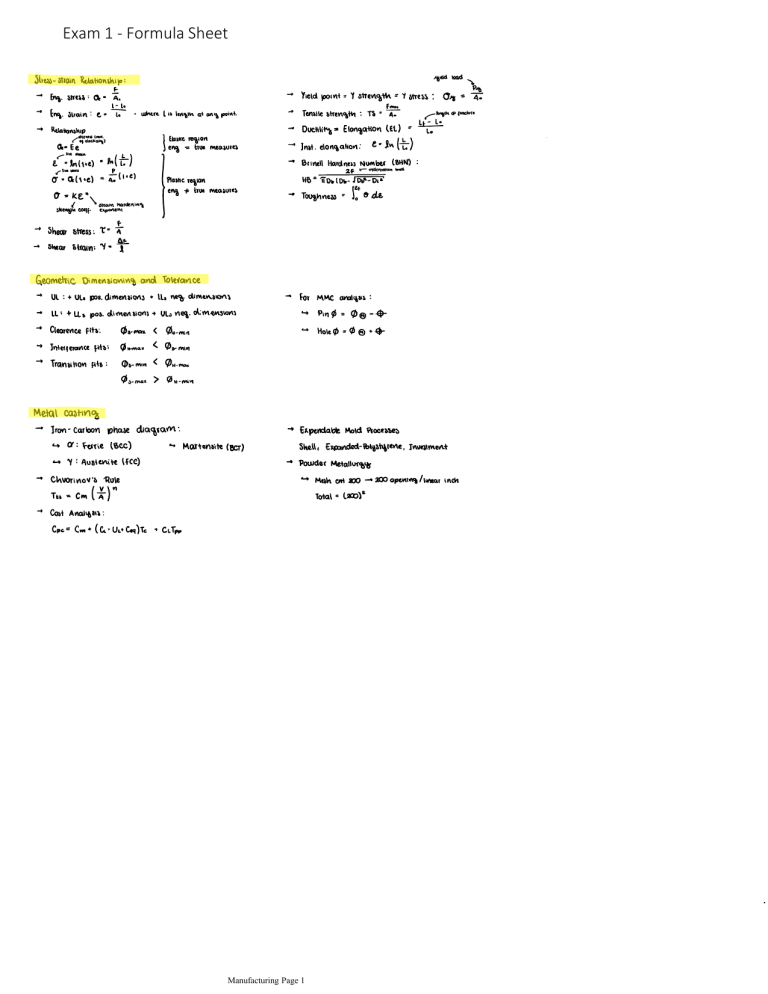 Exam 1 Formula Sheet - Manufacturing Engineering