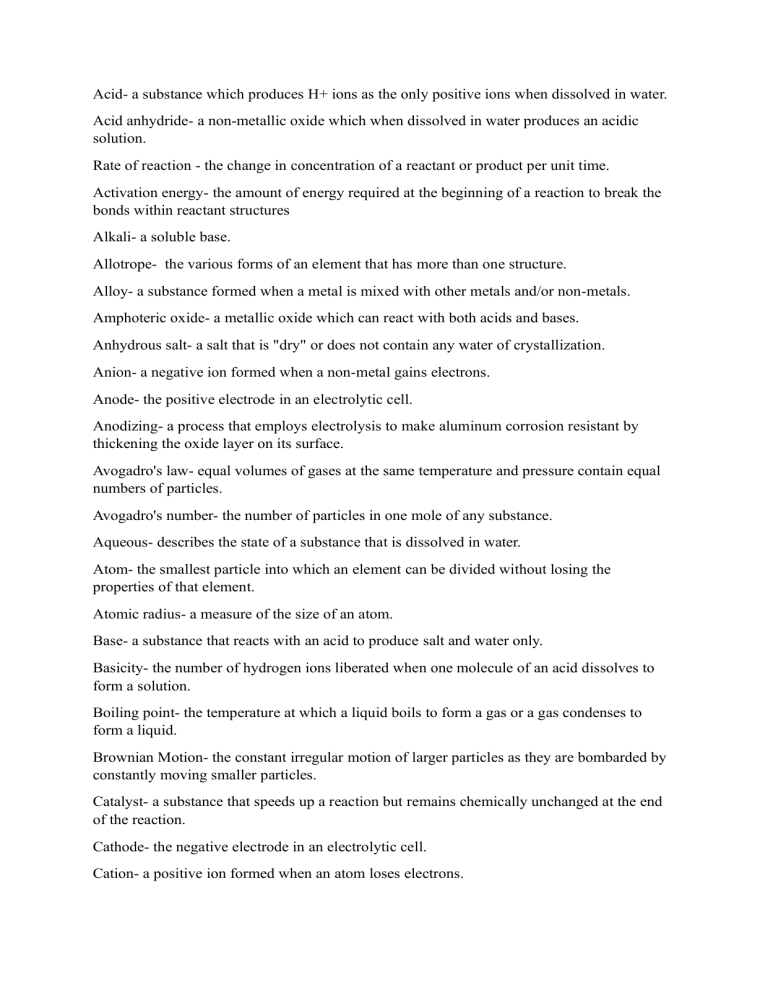 Chemistry Glossary: Key Terms & Definitions