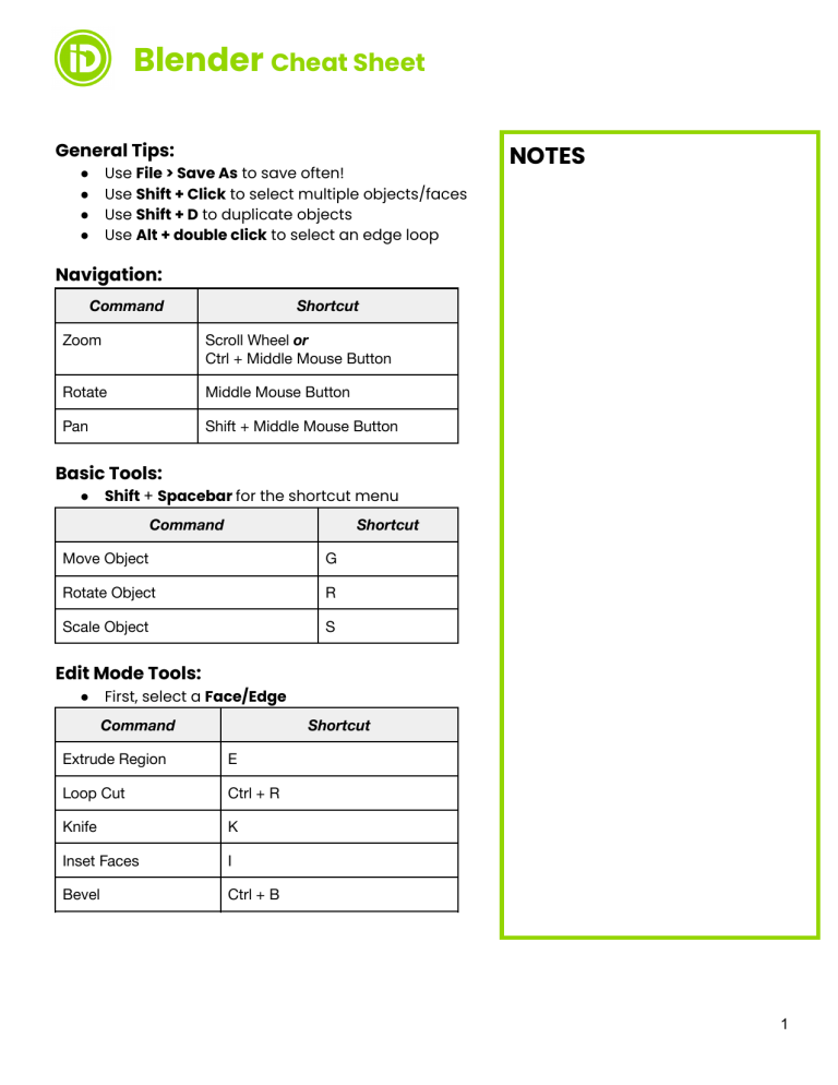 Blender Cheat Sheet: Keyboard Shortcuts & Commands