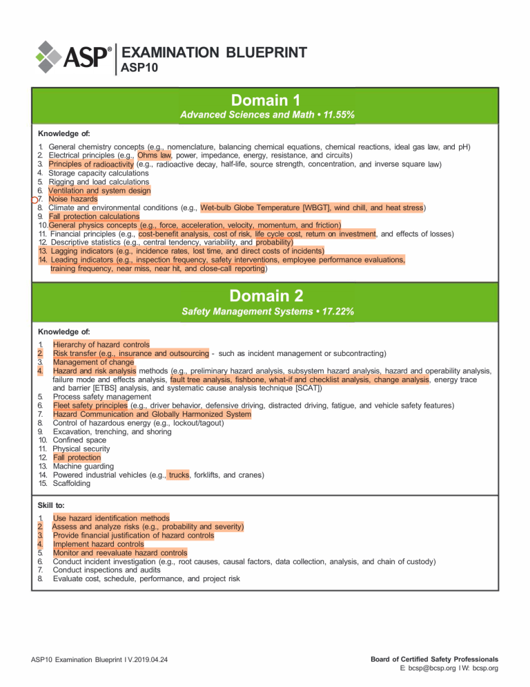 ASP10 Exam Blueprint: Safety Management & Sciences