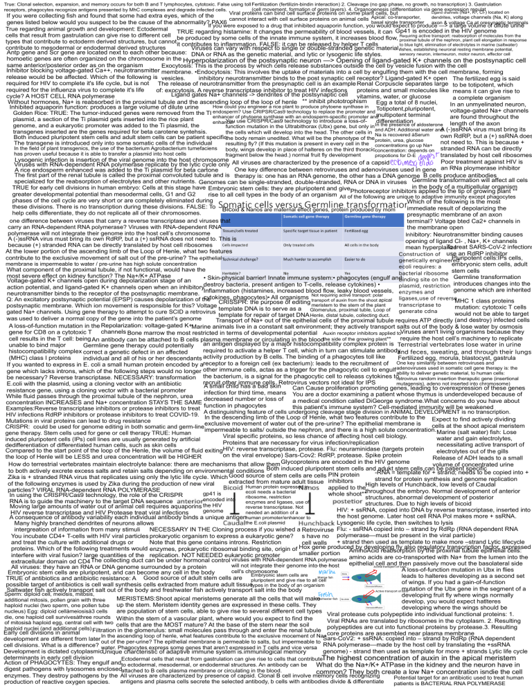 Biology Study Guide: Immunology, Development, Genetics