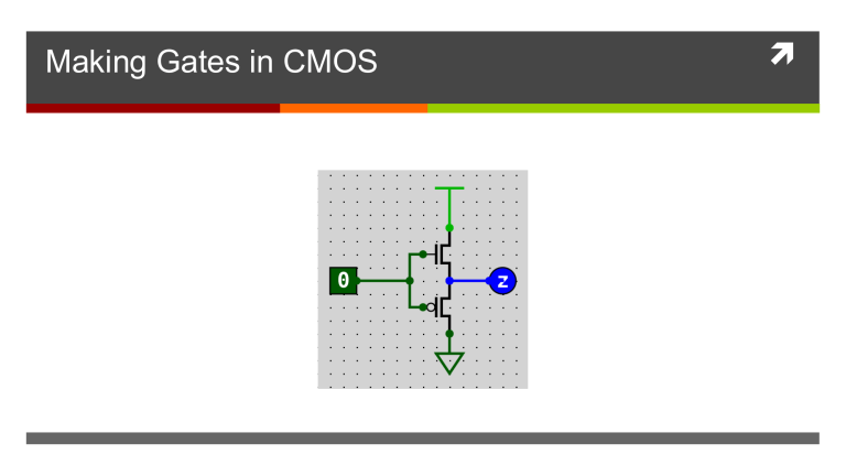 Making Gates in CMOS: CMOS Logic Design Basics