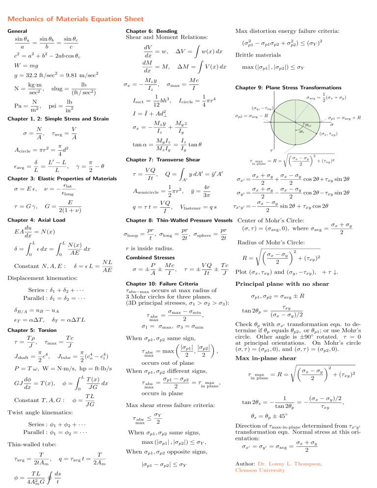 Mechanics of Materials Equation Sheet