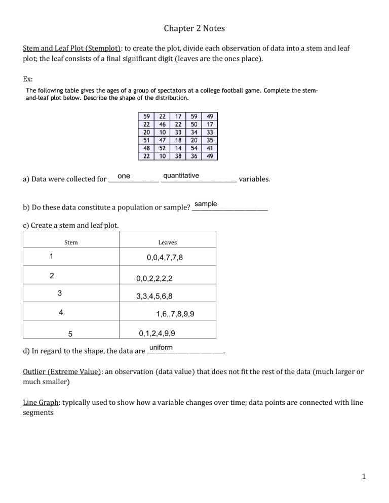 Chapter 2 Notes: Stem and Leaf Plots, Histograms, Measures of Center