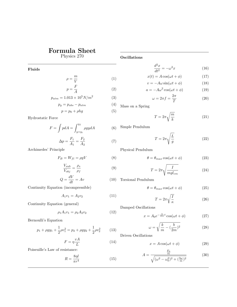 Physics 270 Formula Sheet: Oscillations, Fluids, Waves, Thermodynamics, Optics, Relativity