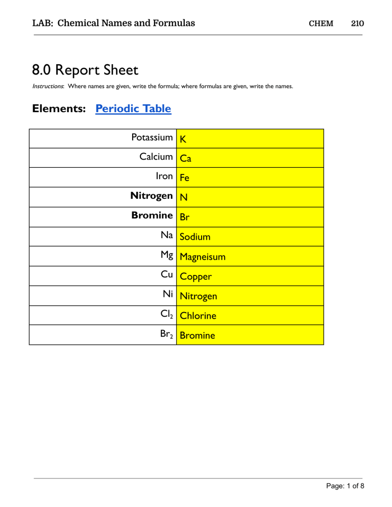 Chemical Names and Formulas Lab Report Sheet