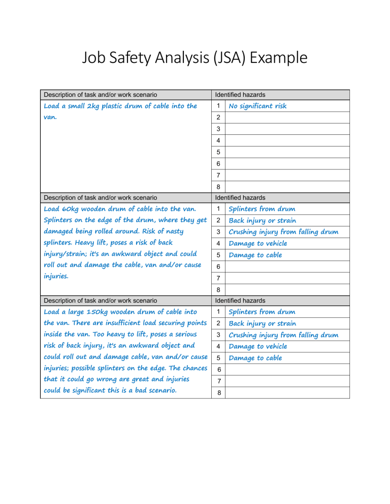 Job Safety Analysis (JSA) Example