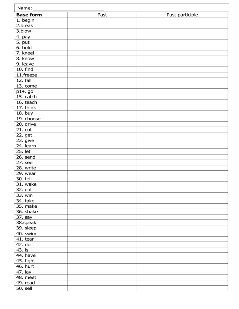 Irregular Verbs Worksheet: Past & Past Participle