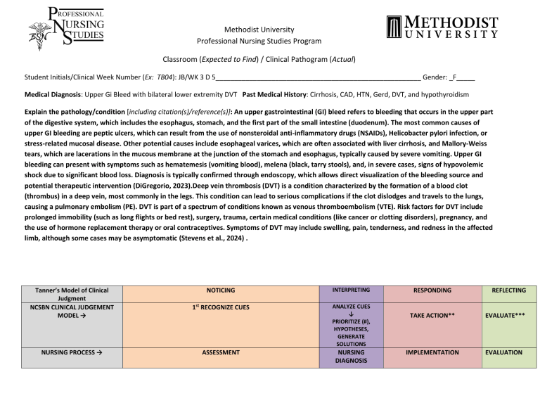 Methodist University Nursing Clinical Pathogram: Upper GI Bleed & DVT