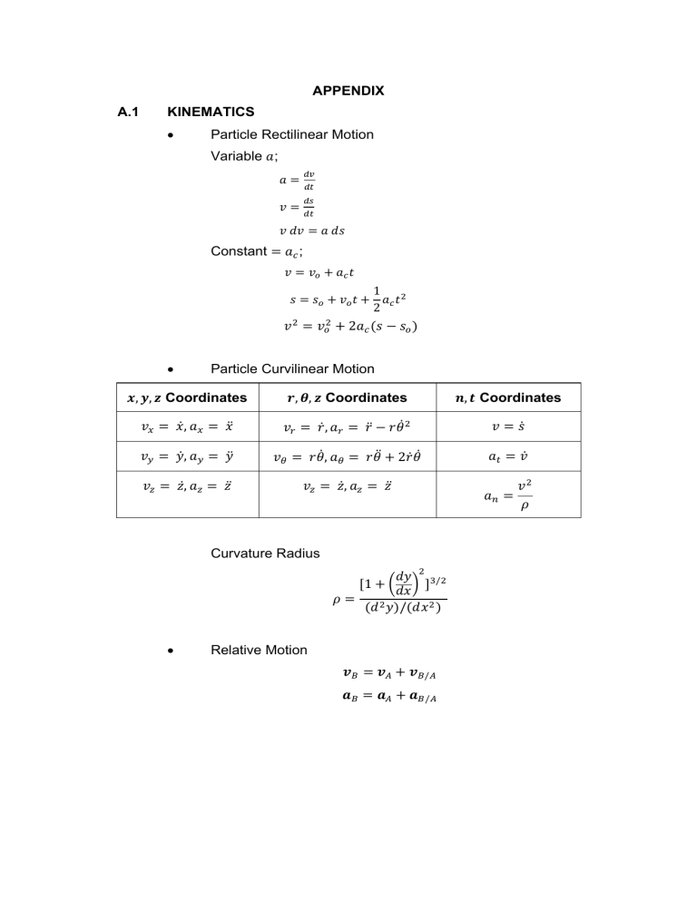 Appendix: Kinematics & Kinetics Formulas