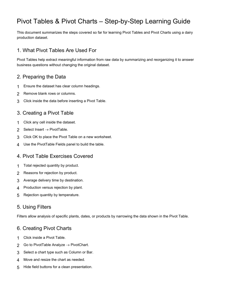 Pivot Tables & Pivot Charts Guide