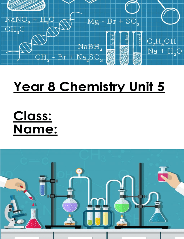 Year 8 Chemistry Unit 5: Atomic Structure & Reactions