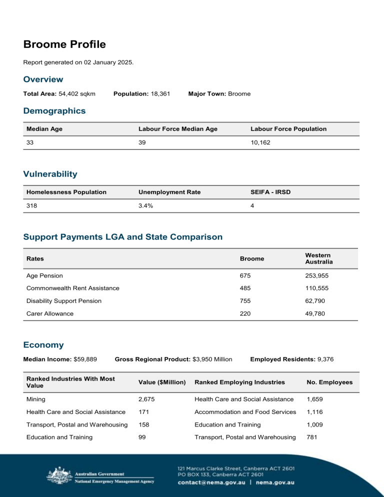 Broome Profile: Demographics, Economy, Disaster History (2025)