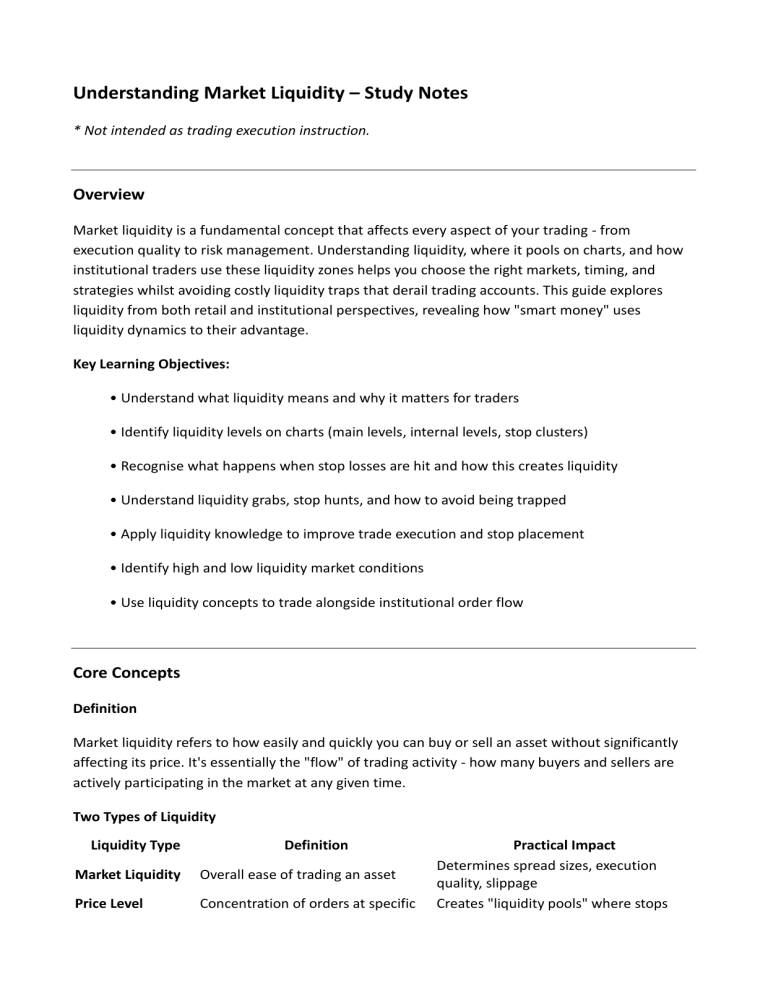 Understanding Market Liquidity – Study Notes