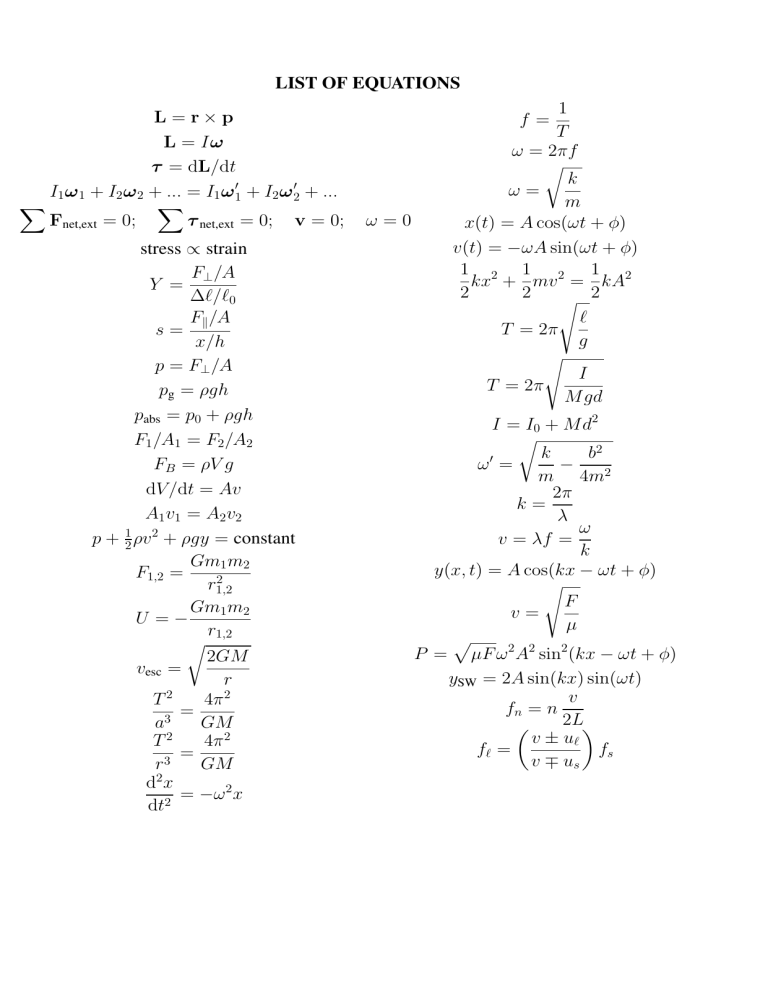 Physics Equations and Constants Formula Sheet