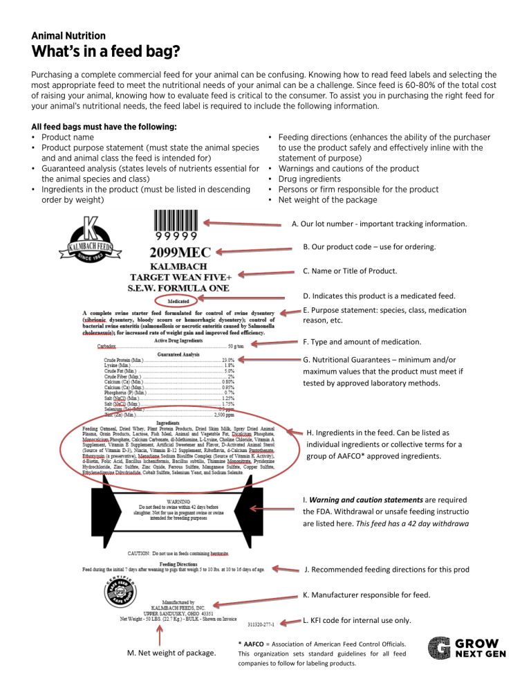 How to Read Animal Feed Labels: Nutrition Guide
