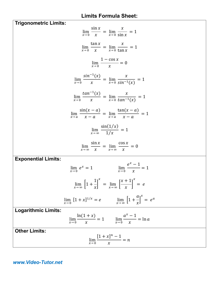 Limits Formula Sheet: Trigonometric, Exponential, Logarithmic Limits