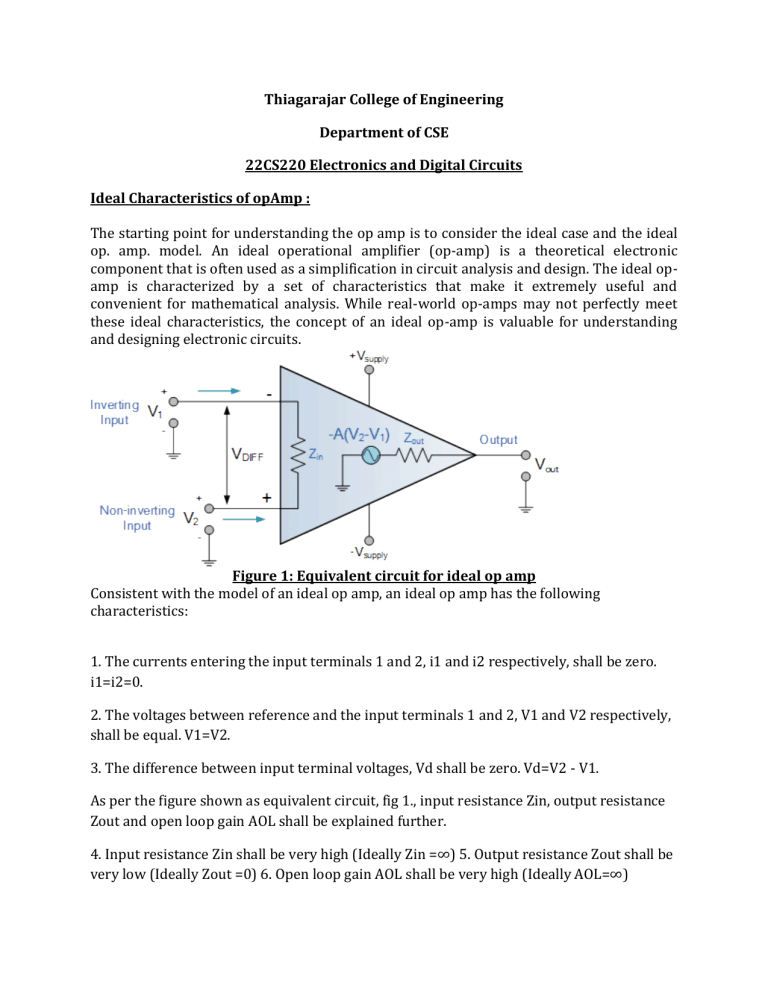 Ideal Characteristics of Op-Amp: Electronics & Digital Circuits