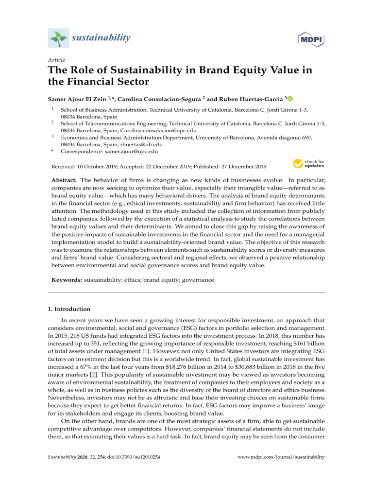 Sustainability's Role in Financial Sector Brand Equity Value