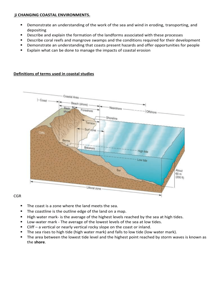 Changing Coastal Environments Textbook