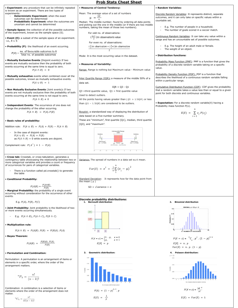 Prob Stats Cheat Sheet: Probability & Statistics Reference
