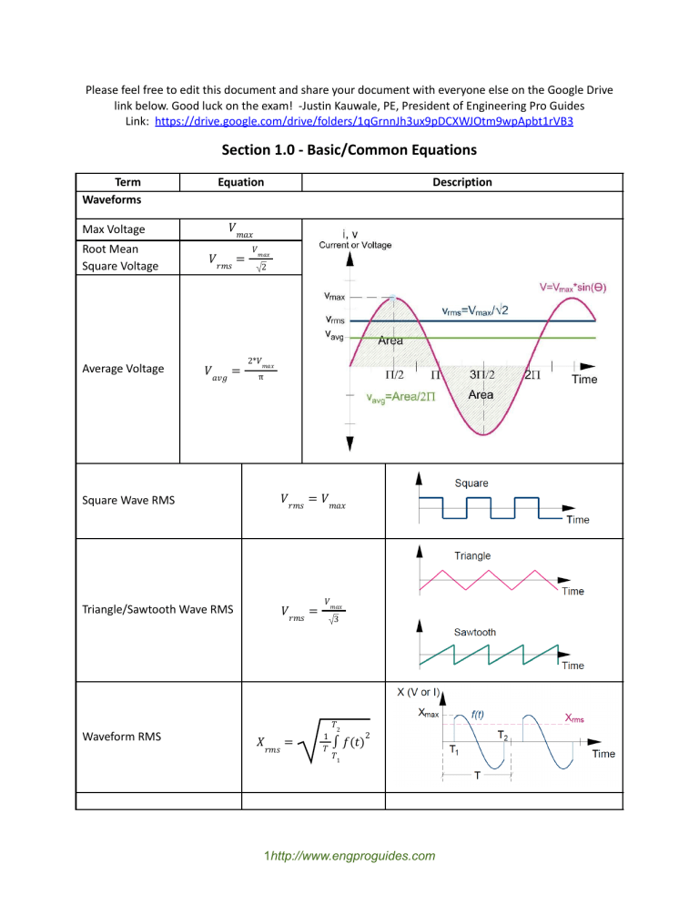 Basic Electrical Engineering Equations Study Guide
