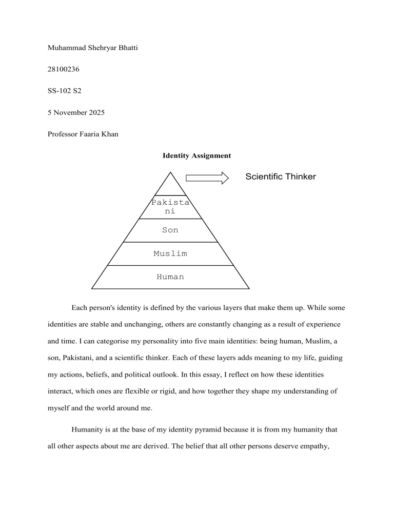 Identity Assignment: Personal Identity Pyramid Essay