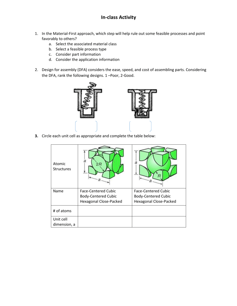 Materials Science In-class Activity Worksheet
