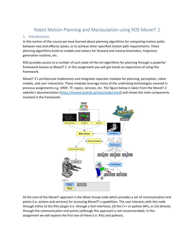 Robot Motion Planning with ROS MoveIT 2 Lab Assignment