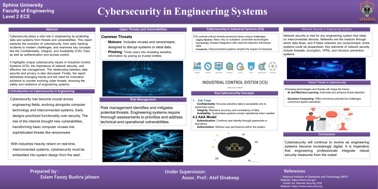 Cybersecurity in Engineering Systems: Report
